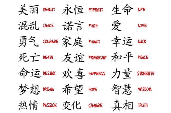 Japan + Japanisch - Happy Hana Matsuri - weis weltweit übersetzen